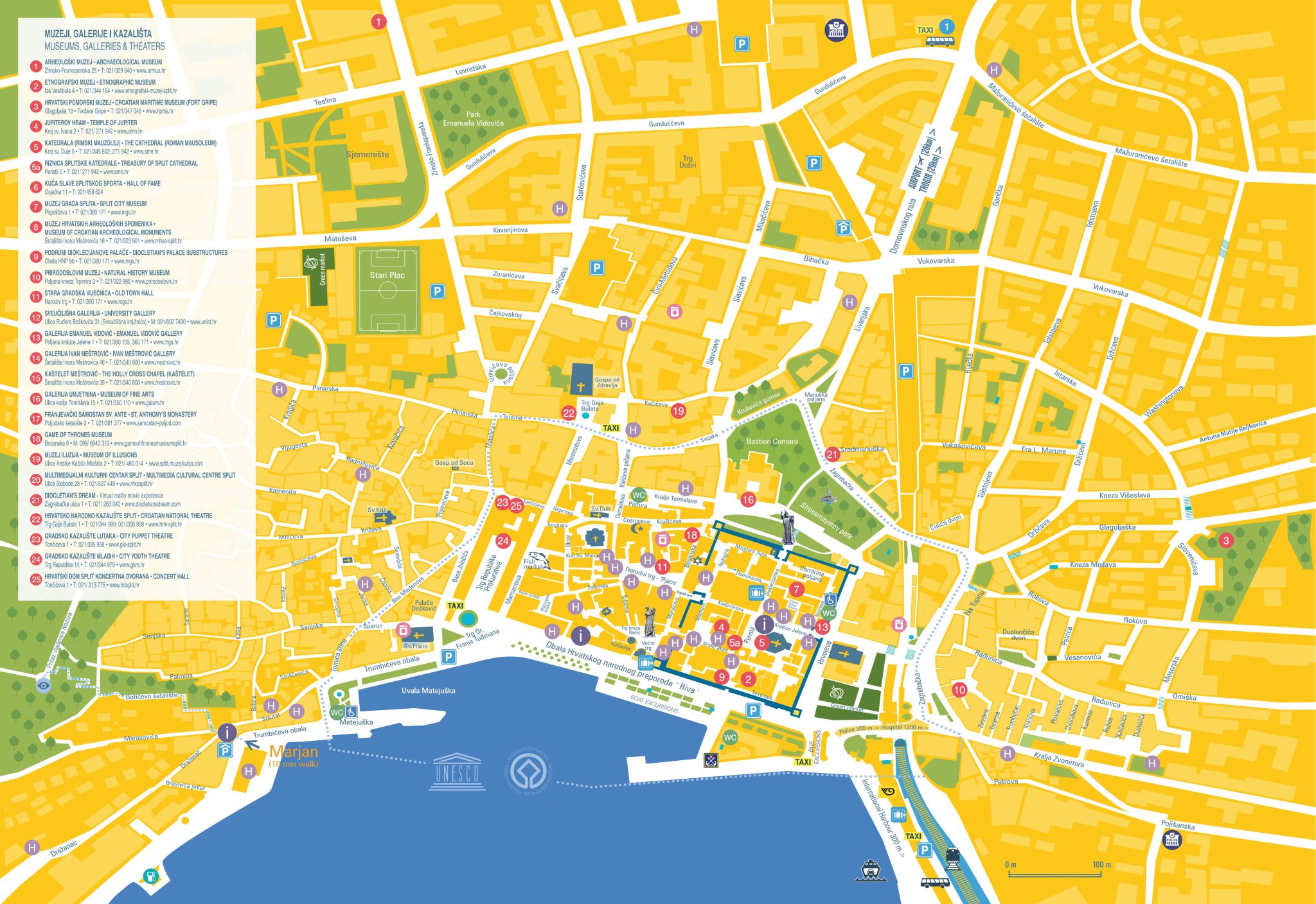 Split City Map - Tourdesksplit